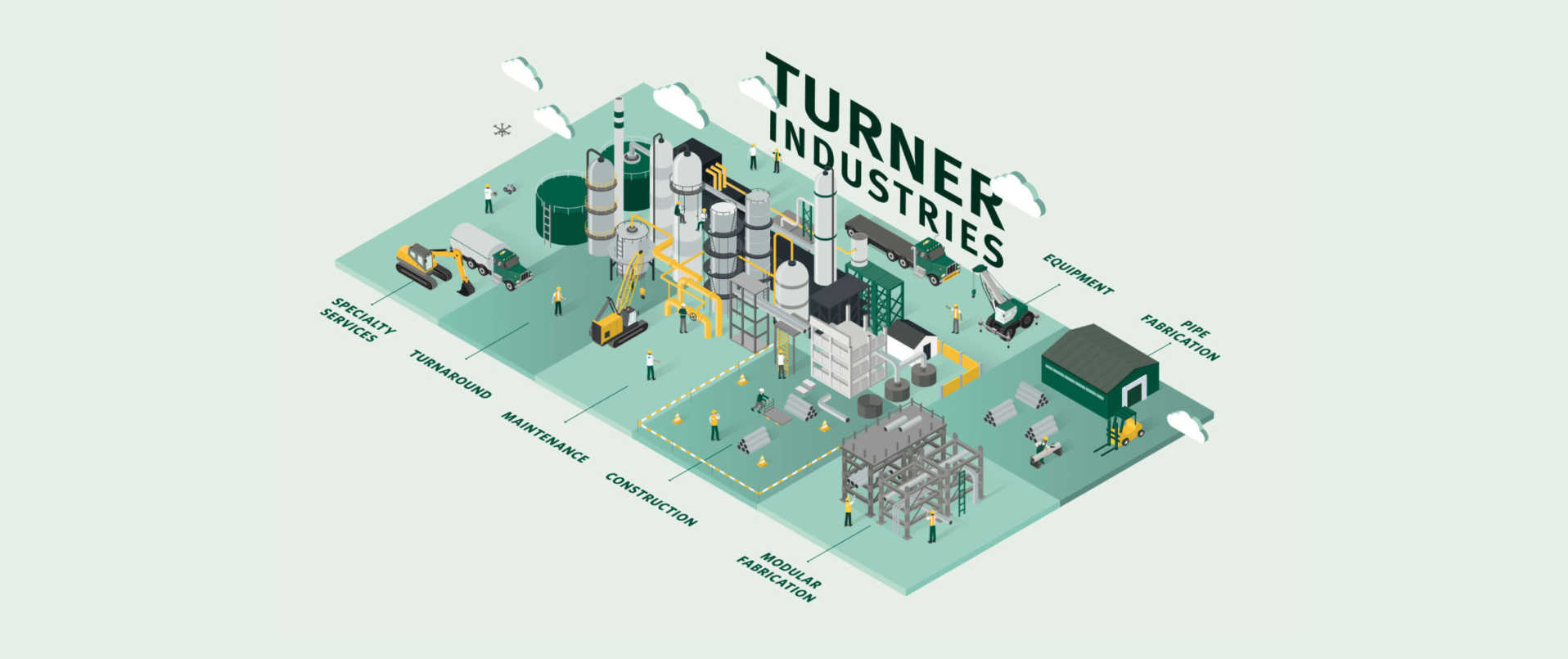 Turner Industries | Xdesign Work
